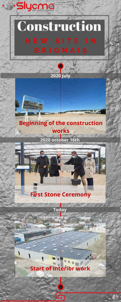 RETROSPECTIVE 2020 : The construction of our new site - Slycma